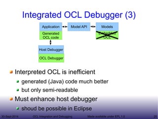 Embedded OCL Integration and Debugging | PPT