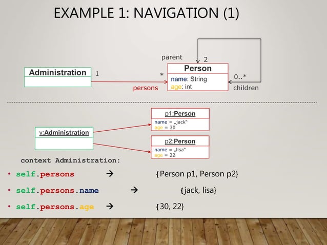 OclApunteNavegacion.ppt