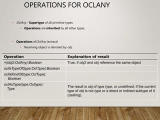 OclApunteNavegacion.ppt