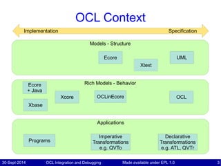 At Last an OCL Debugger | PPT