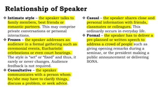 OC_Lesson In Oral Communication Garde 11 | PPTX