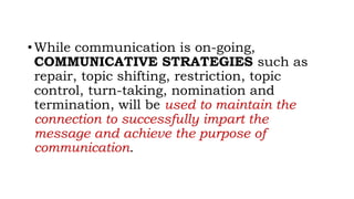 OC_Lesson In Oral Communication Garde 11 | PPTX