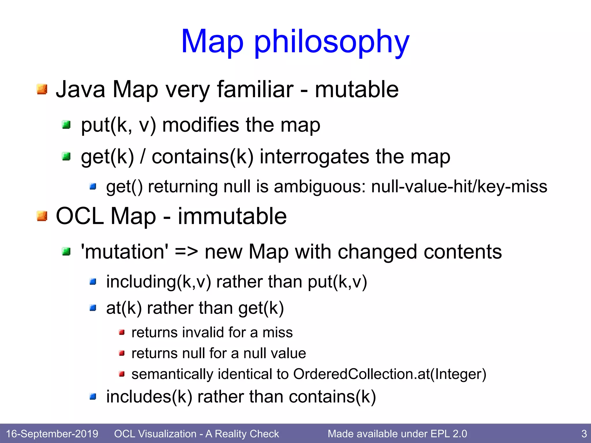 An OCL Map Type | PPT