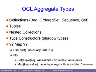 An OCL Map Type | PPT