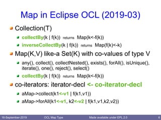 An OCL Map Type | PPT