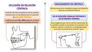 Oclusion dental alineacion y oclusion de los dientes oclusion ...