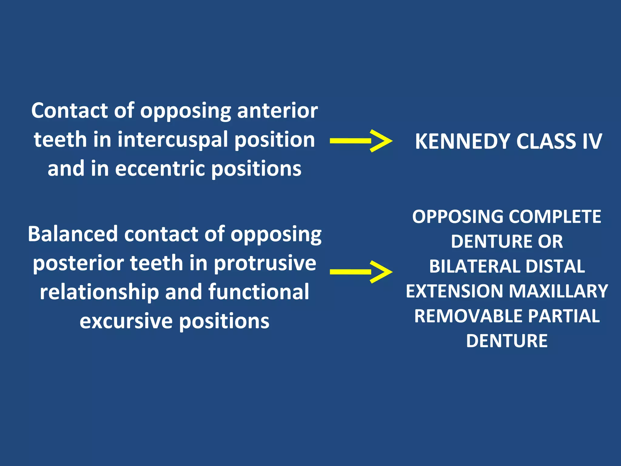 Oclusion in removable partial denture | PPT