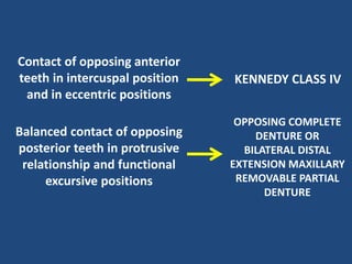 Oclusionin removable partial denture | PPTX