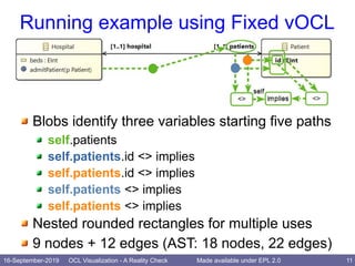 OCL Visualization A Reality Check | PPT