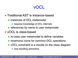 OCL Visualization A Reality Check | PPT