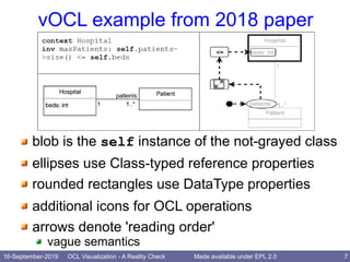OCL Visualization A Reality Check | PPT