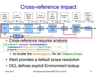 Re-engineering Eclipse MDT/OCL for Xtext | PDF
