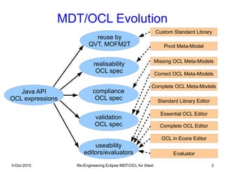Re-engineering Eclipse MDT/OCL for Xtext | PDF