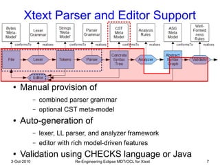 Re-engineering Eclipse MDT/OCL for Xtext | PPT