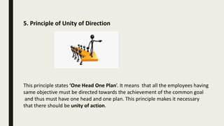 Henry Fayol's 14 Principles of Mangement | PPTX