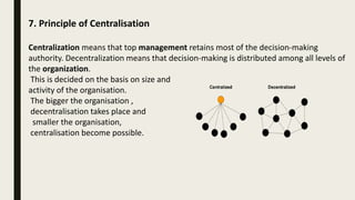 Henry Fayol's 14 Principles of Mangement | PPTX