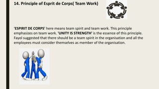 Henry Fayol's 14 Principles of Mangement | PPTX