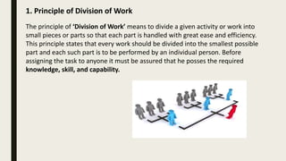 Henry Fayol's 14 Principles of Mangement | PPTX