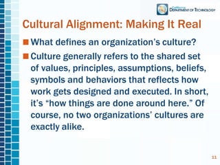 Understanding and Implementing Organizational Change | PPTX