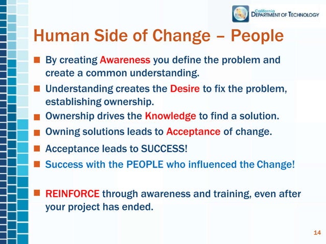 Understanding and Implementing Organizational Change | PPT