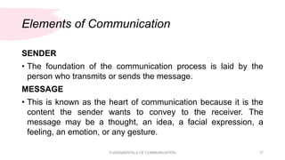 Fundamentals of Communication.pptx
