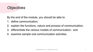 Fundamentals of Communication.pptx