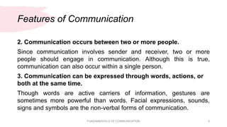Fundamentals of Communication.pptx