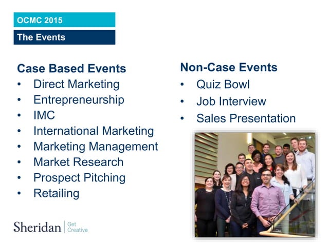 Sheridan OCMC 2015 Overview | PPT