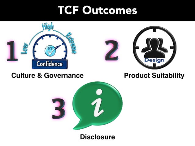 Embedding Treating Customers Fairly (TCF) into your culture | PDF
