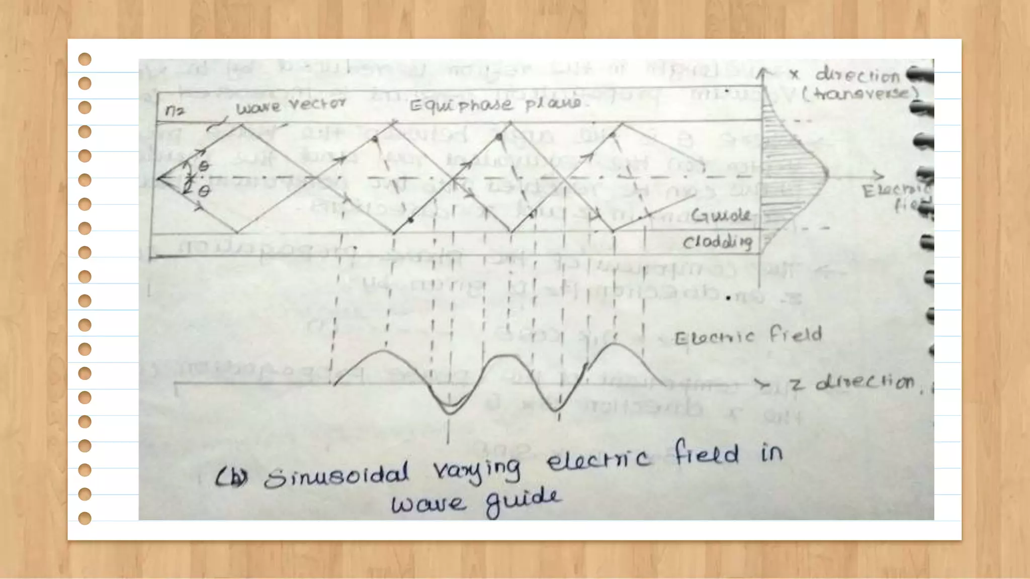 OCN_Unit.1.pptx | Chemistry | Science