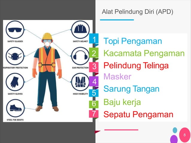 OCO 07 - Perangkat Keselamatan kerja (safety device) dan APD.pptx