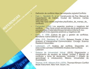 Manejo de conflictos y toma de decisiones | PPTX