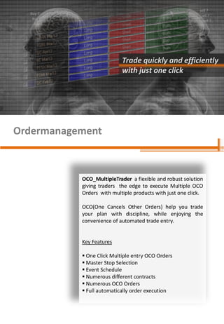 Oco multiple trader | PDF