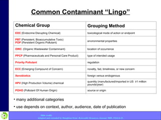 Emerging Contaminants in Biosolids | PPT