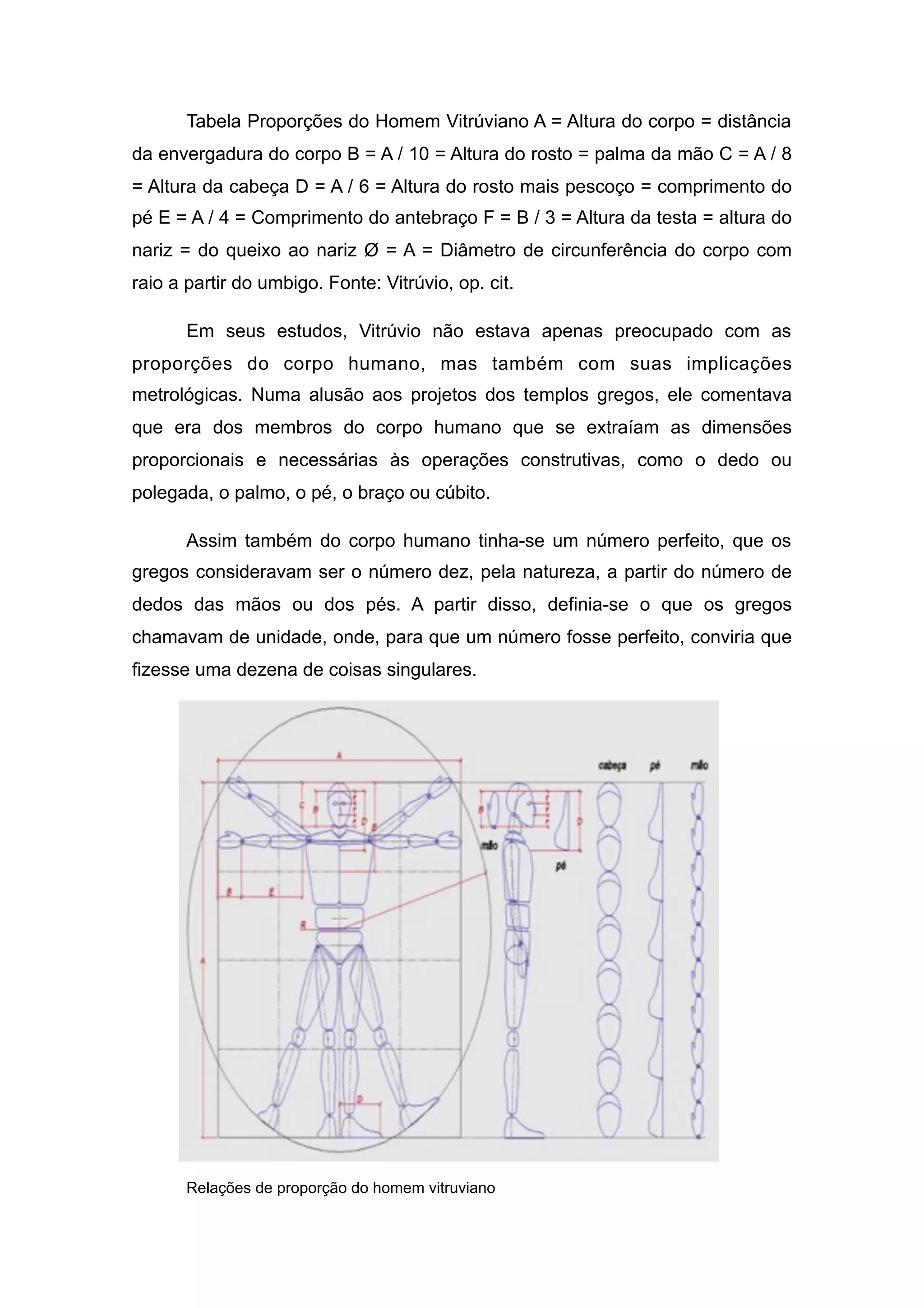 O corpo e a moda | PDF