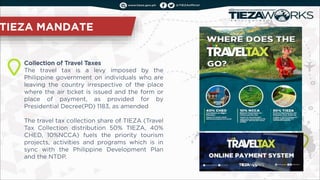 OCOS-Sample-Board-Presentation.pptx