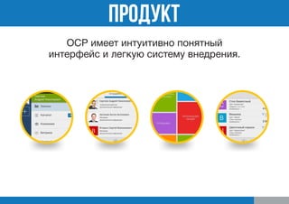 Ocp | PDF