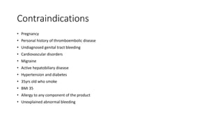 Oral Contraceptive Pills (OCP) | PPTX