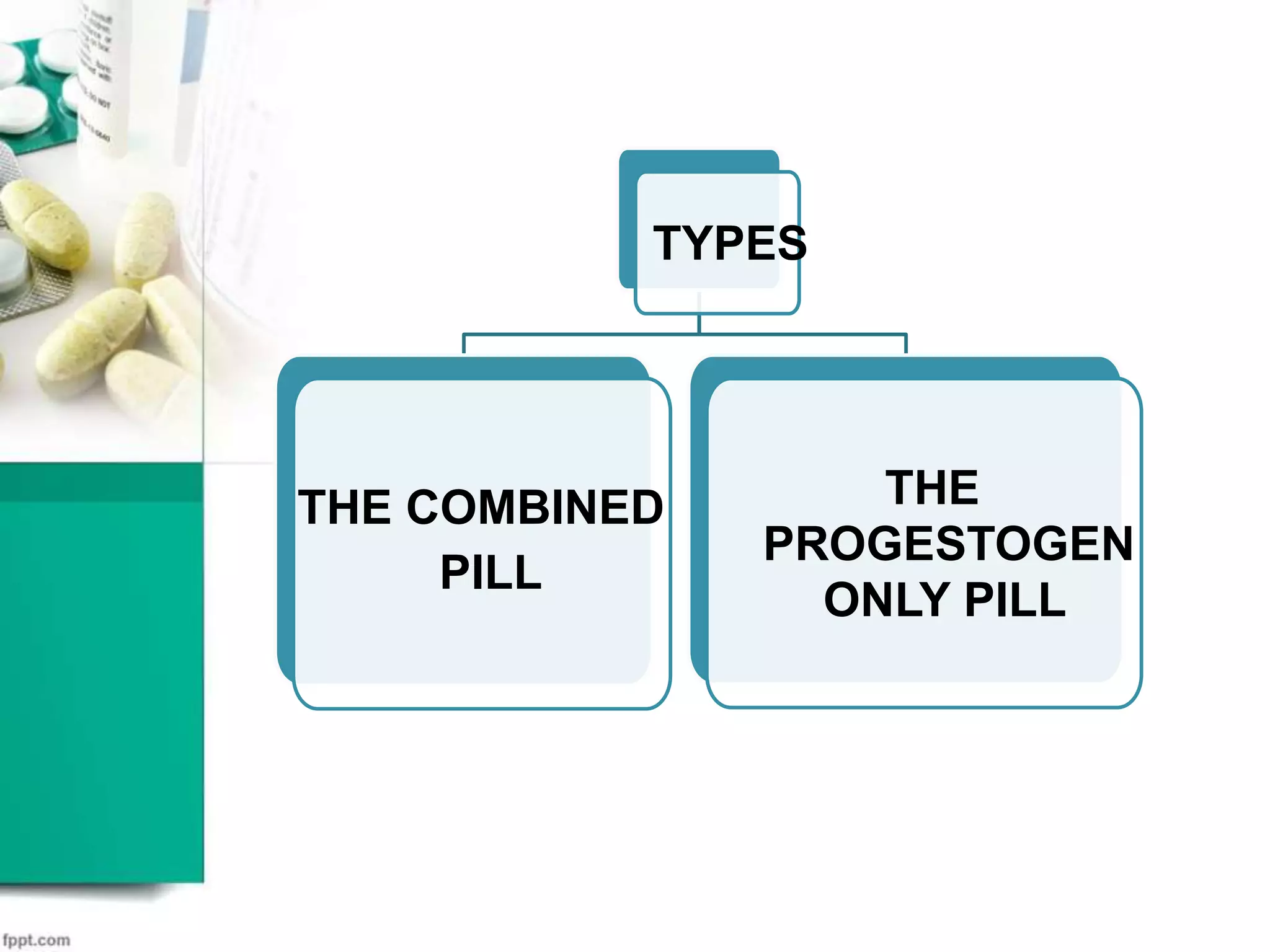 Ocp Oral Contraceptive Pills Pptx Birth Control Reproductive Health