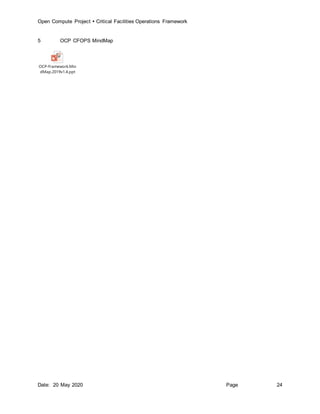 Ocp cfops-framework.2019v1.4 | PDF