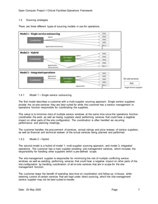Ocp cfops-framework.2019v1.4 | PDF