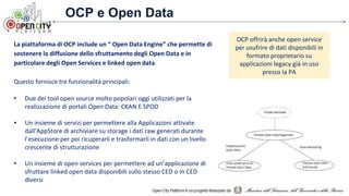 Ocp overview | PPT