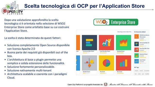 Ocp overview | PPT