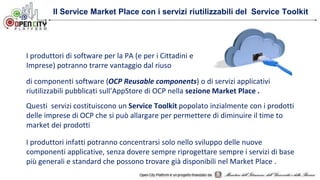 Ocp overview | PPT