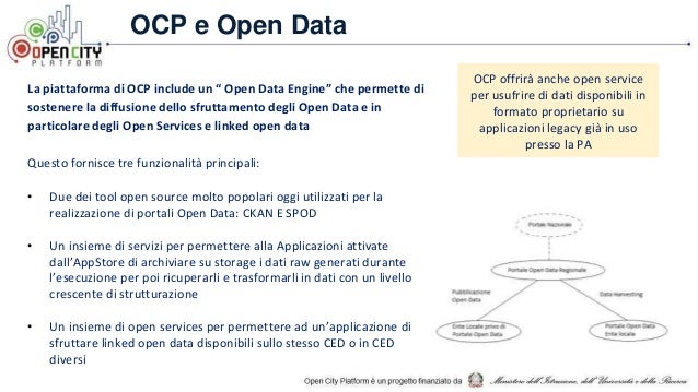Ocp overview