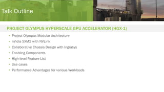 Microsoft Project Olympus AI Accelerator Chassis (HGX-1) | PDF