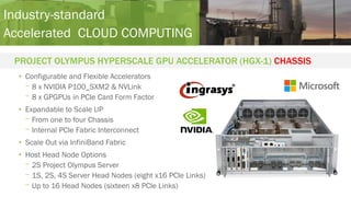 Microsoft Project Olympus AI Accelerator Chassis (HGX-1) | PDF