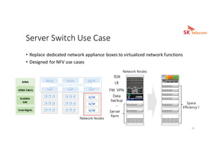OCP Summit 2016 - Transforming Networks to All-IT Network with OCP and Open Networking | PPT