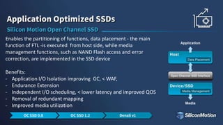Silicon Motion SSD controllers solution for data center | PPT