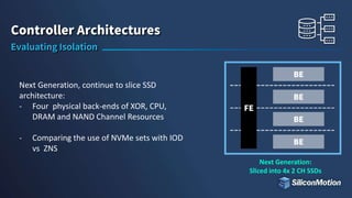Silicon Motion SSD controllers solution for data center | PPT